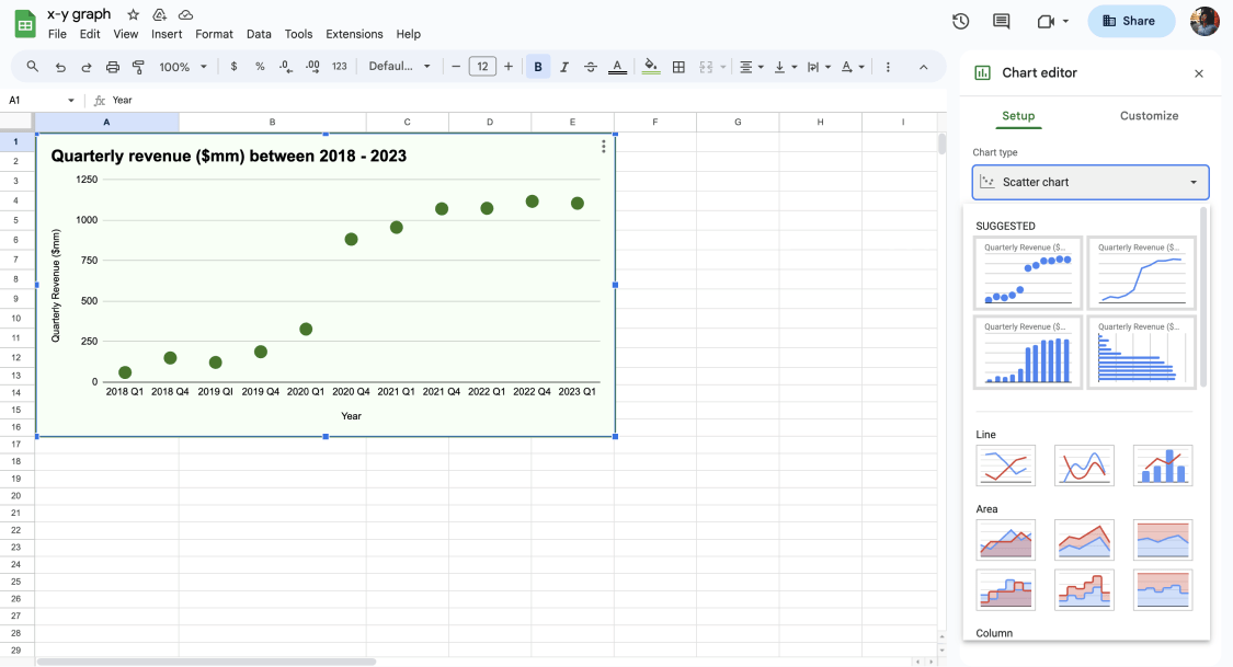 How To Make An X y Graph In Google Sheets Step By Step Forms app