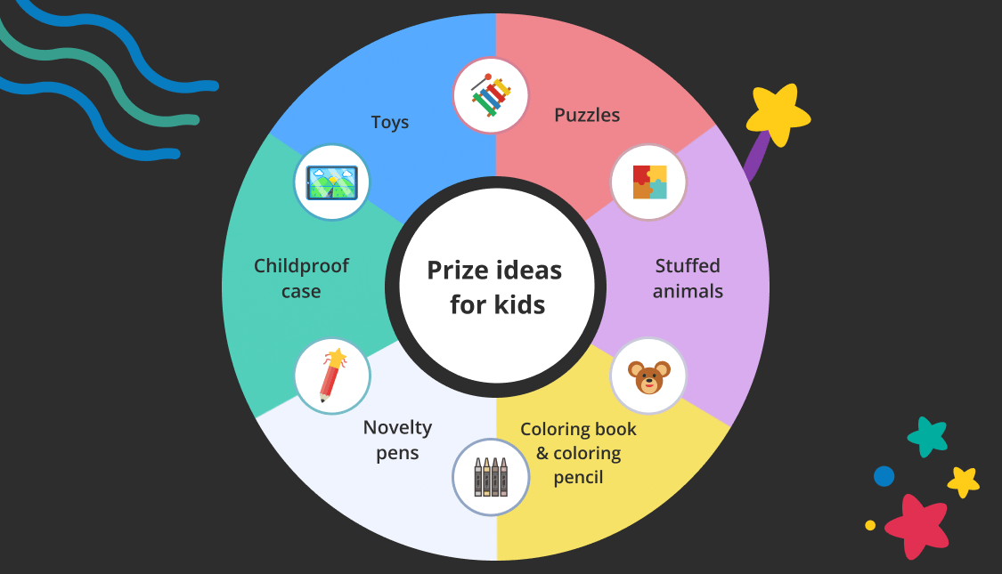 Top 100 Prize Ideas For Your Online Giveaways Contests Top 100 Prize Ideas For Your Online Giveaways Contests