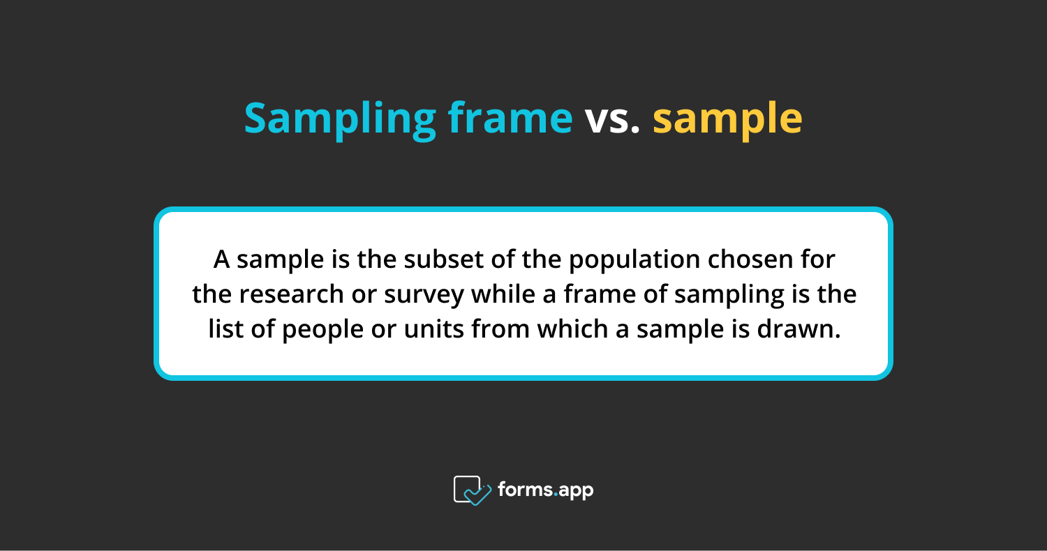 What Is Sampling Frame Definition Example Tips Forms app