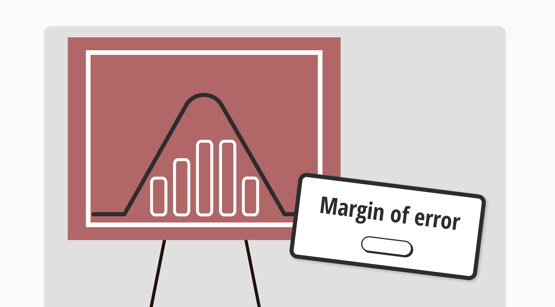 What Is Margin Of Error Definition Examples Formula Forms app
